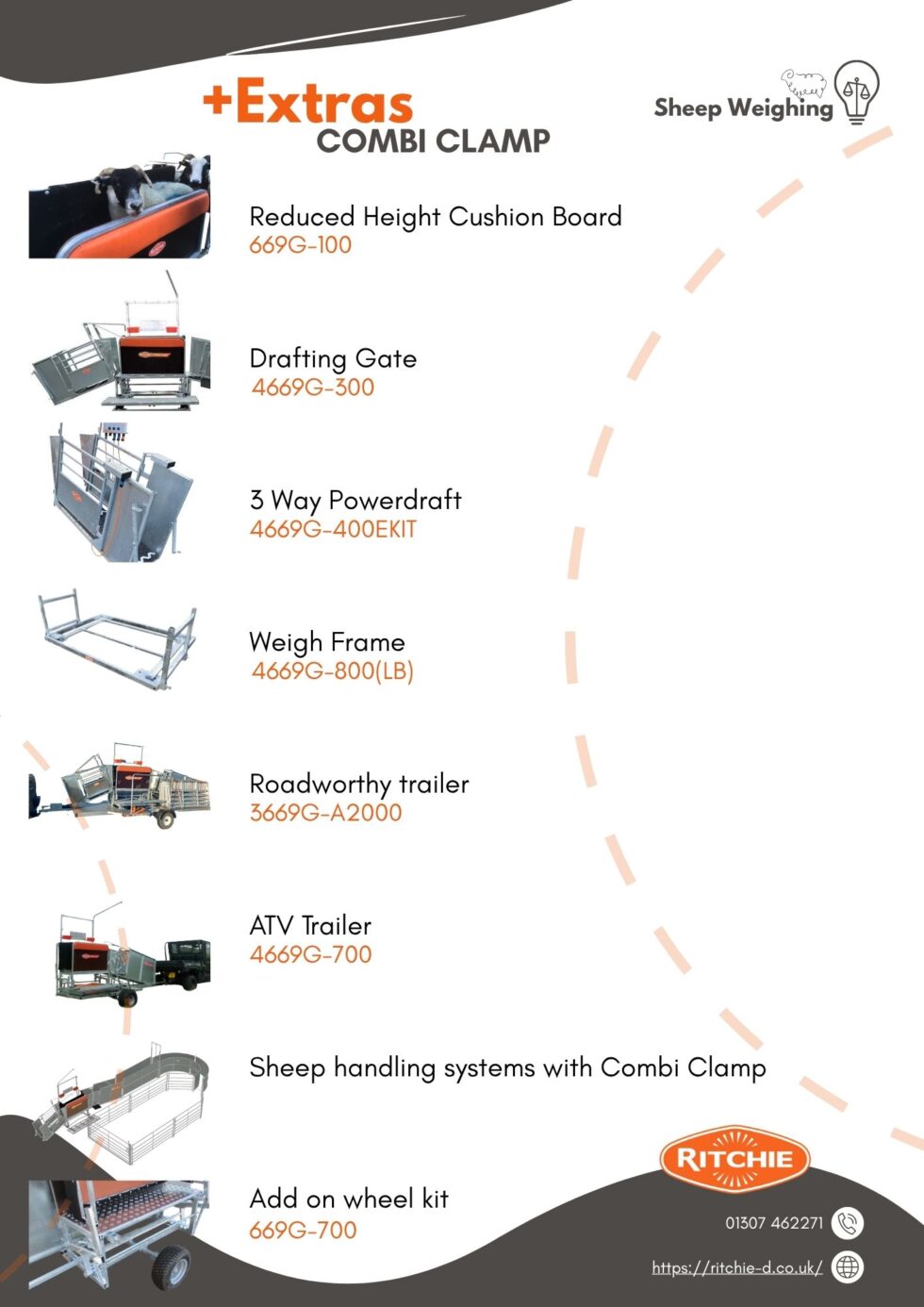 Sheep and Lamb Weighing Archives - Ritchie